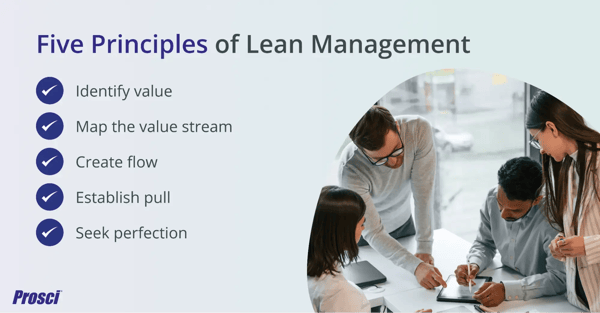 How to Integrate Lean Management and Change Management